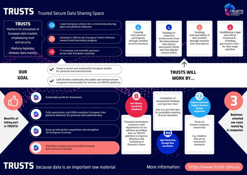 Researchgate Downloader